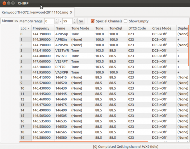 Chirp, the universal HT programmer – We Saw a Chicken