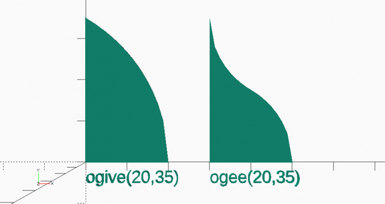 ogee – We Saw a Chicken